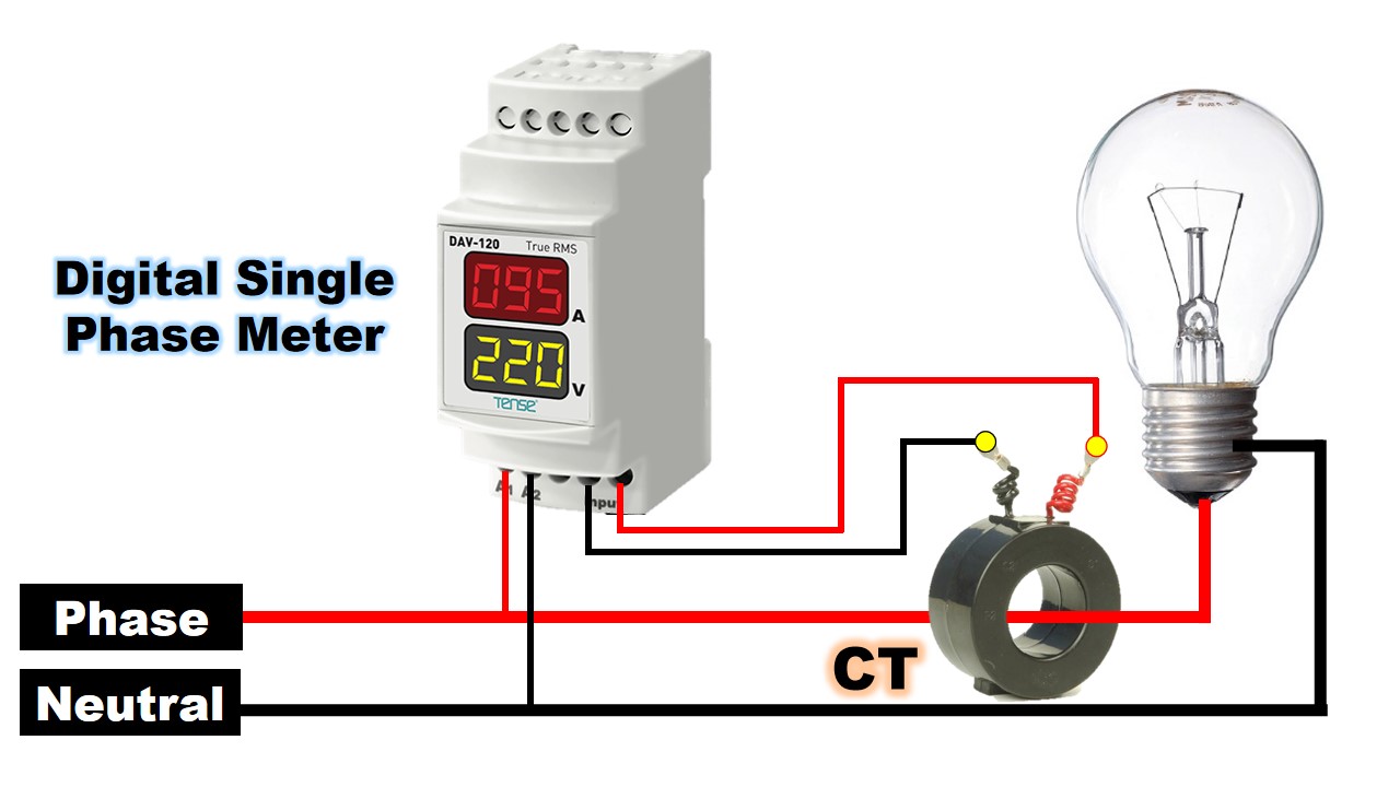 BLOG – WIRING SCHOOL